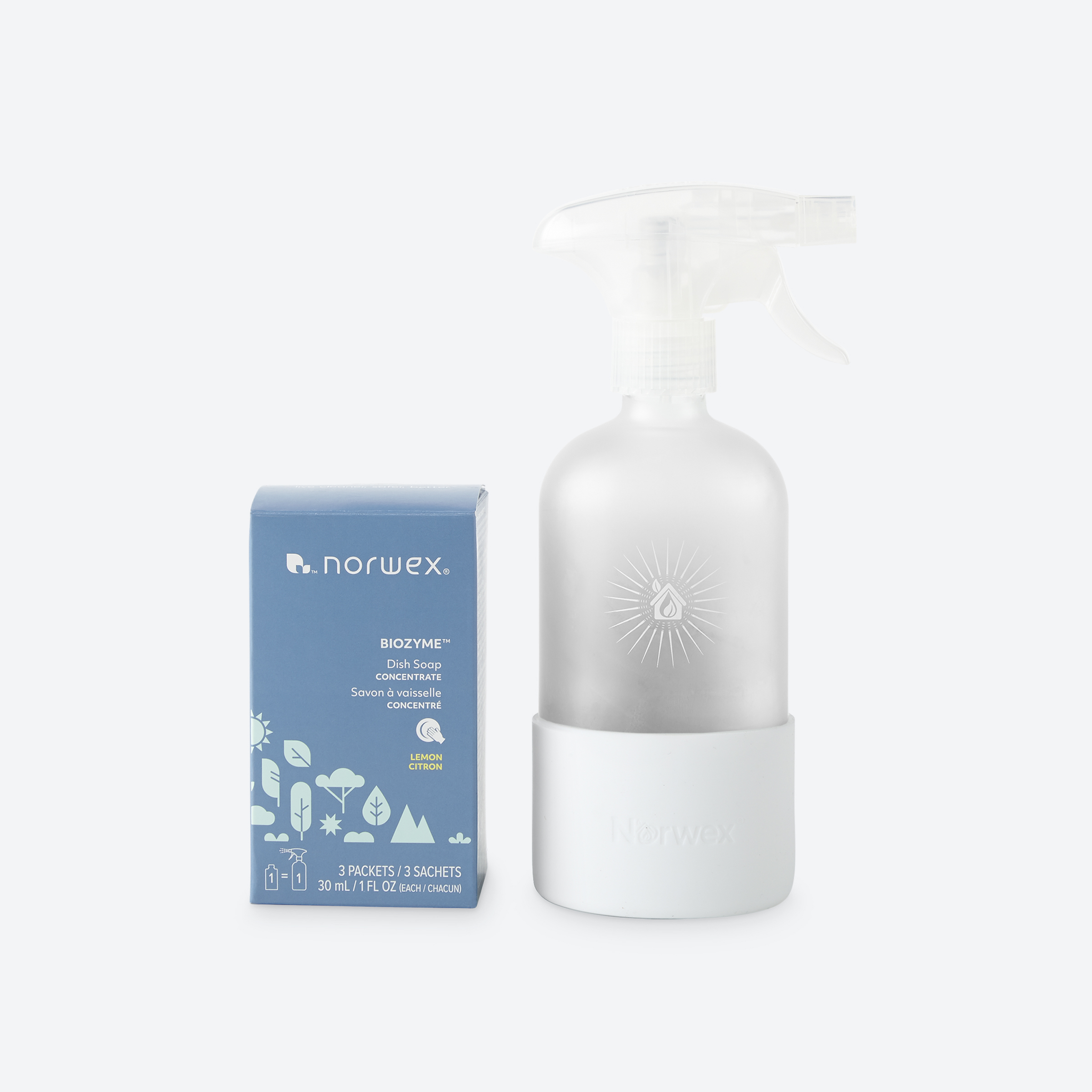 Norwex