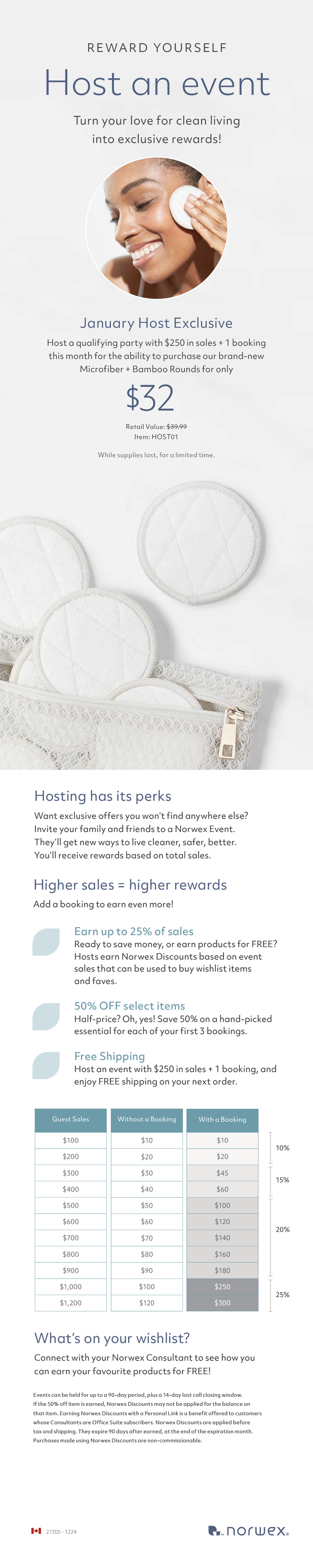 Norwex Host - Premium Microfiber & Sustainable Cleaning Products ...