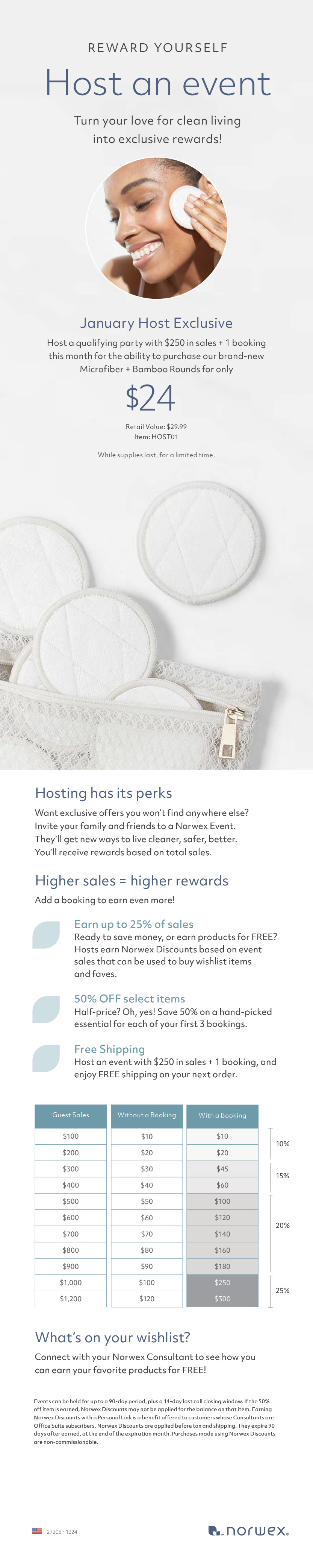 Norwex Host - Premium Microfiber & Sustainable Cleaning Products ...