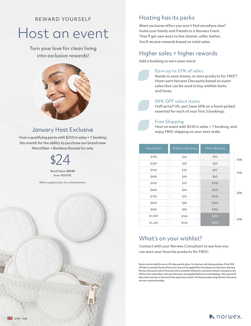 Norwex Host - Premium Microfiber & Sustainable Cleaning Products ...